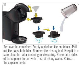 How To Descale Your Dolce Gusto Genio Machine (All Genio Versions ...